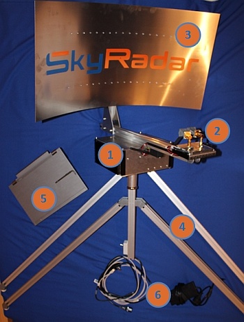 Basic Module of the SkyRadar's Modular Radar Training System:
